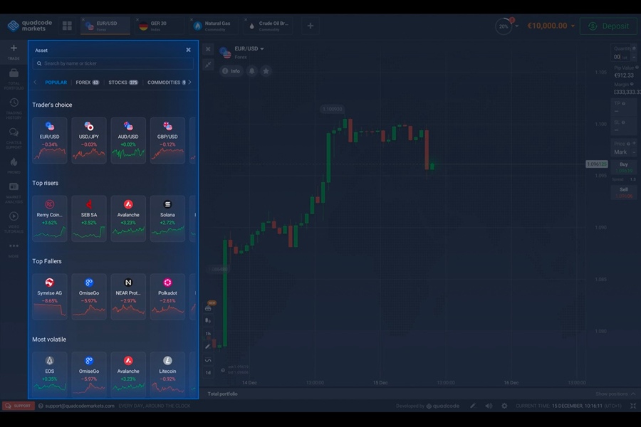 Quadcode Markets Releases A New Interface | investingLive